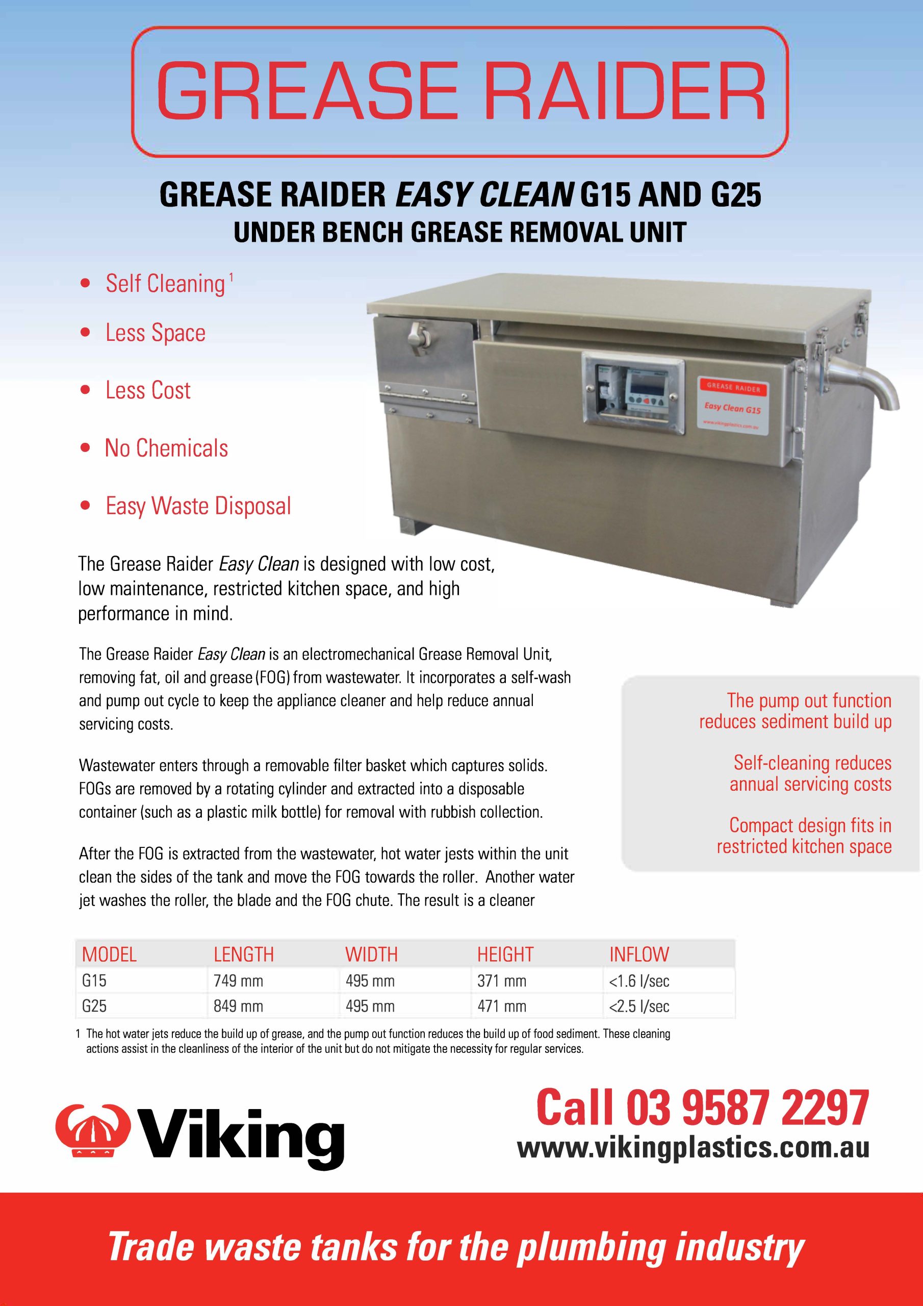 Viking Grease Raider | Under Bench Grease Trap